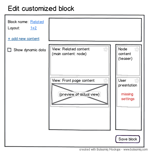 Concept model | Drupal Groups
